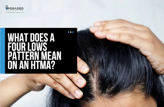 Four Lows Pattern Mean On An HTMA - Upgraded Formulas®