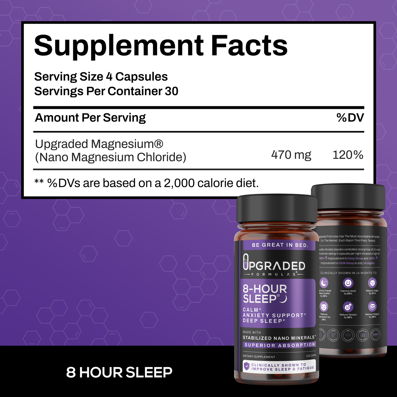 Upgraded 8-Hour Sleep: Clinically Shown To Improve Sleep - Upgraded ...