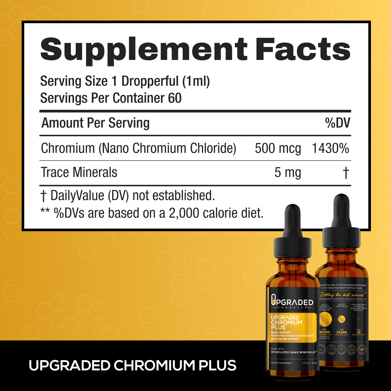 Upgraded Chromium Plus - Upgraded Formulas®