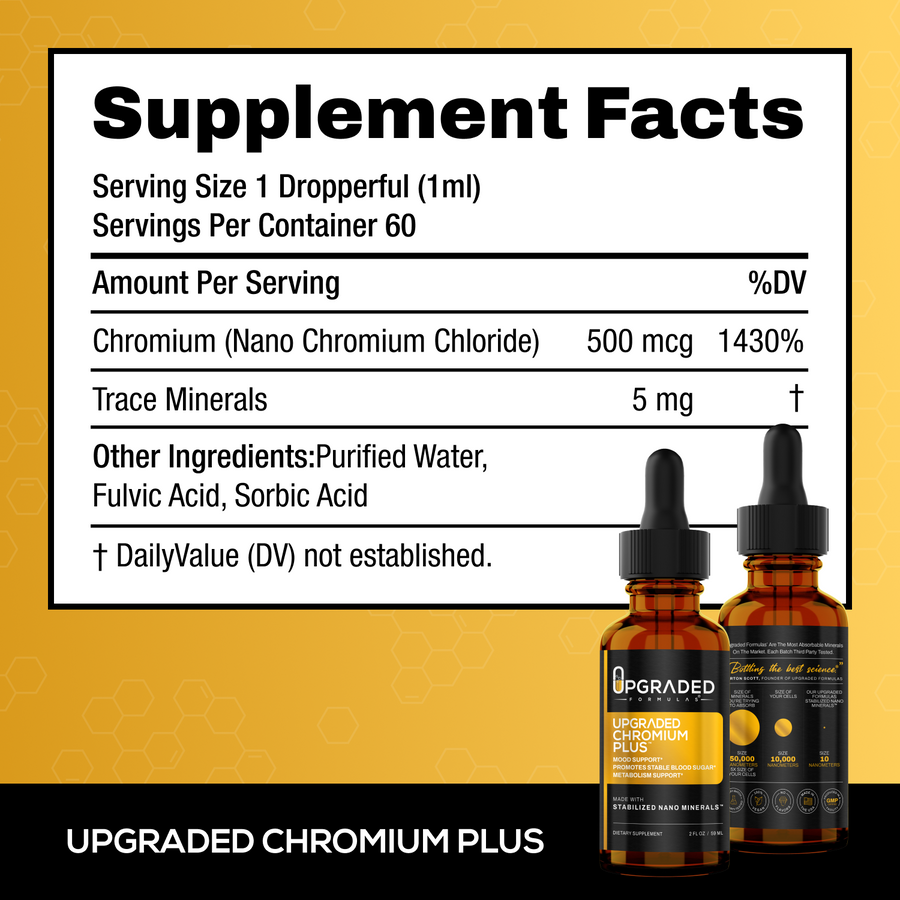 Upgraded Chromium Plus - Upgraded Formulas®