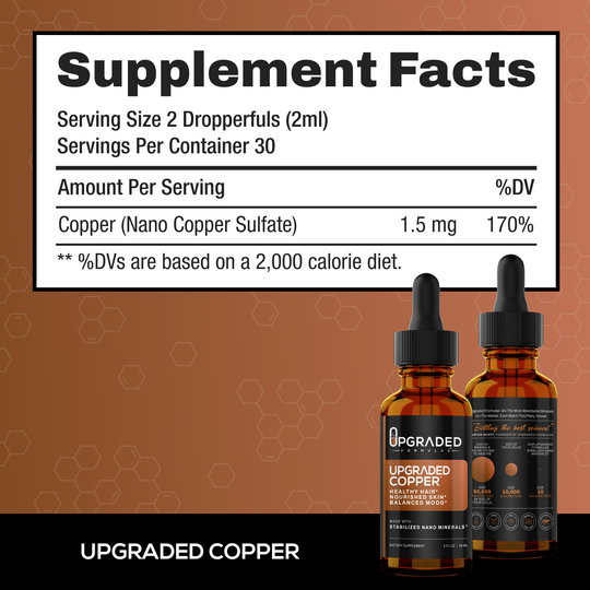 Upgraded Copper - Upgraded Formulas®