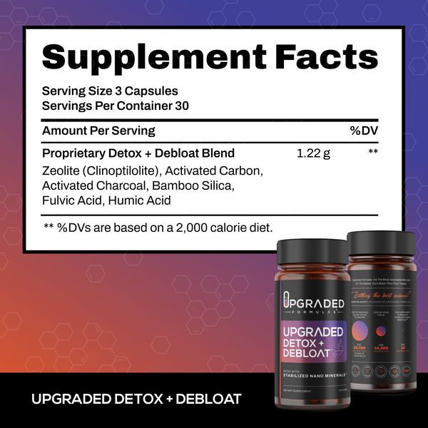 Upgraded Detox + Debloat Capsules (90 ct) - Upgraded Formulas®