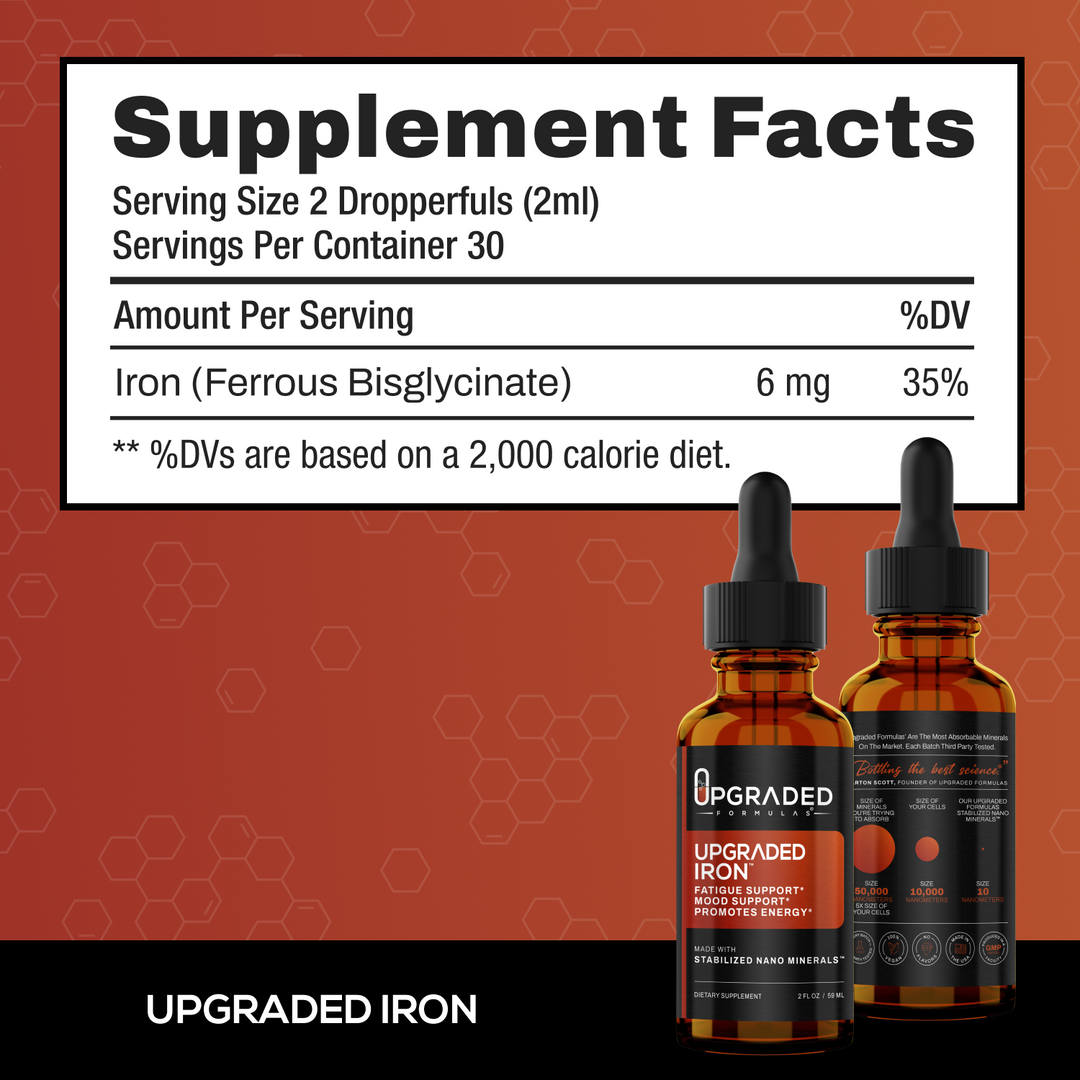 Upgraded Iron - Upgraded Formulas®