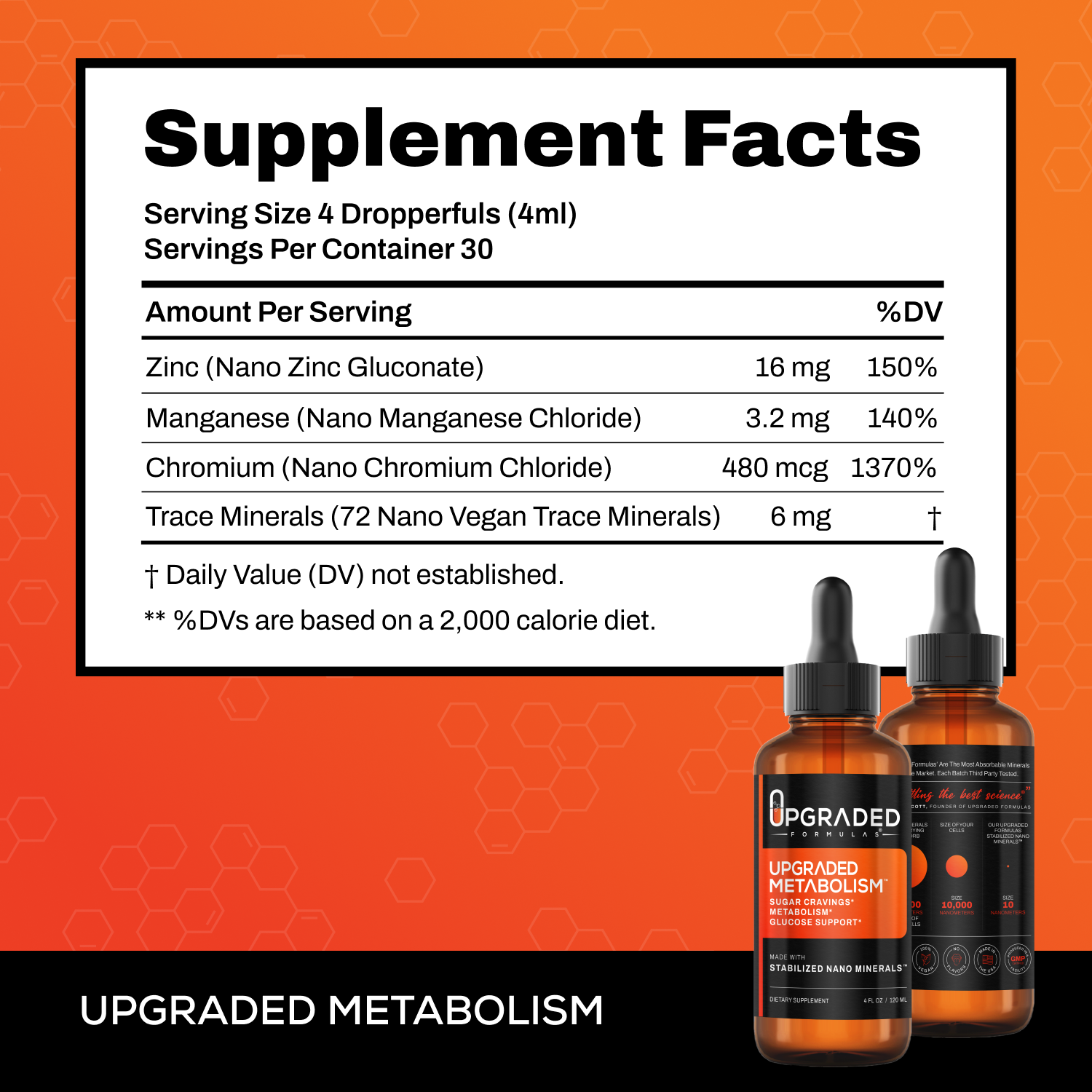 Upgraded Total Testosterone Bundle - Upgraded Formulas®