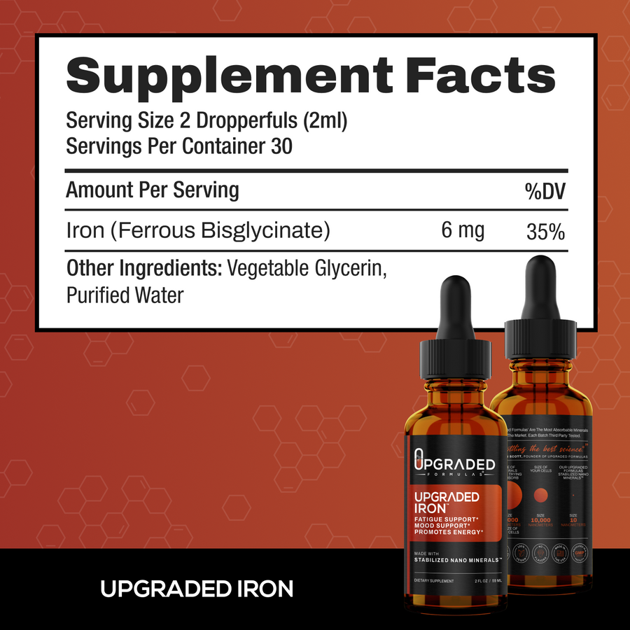 Upgraded Iron - Upgraded Formulas®
