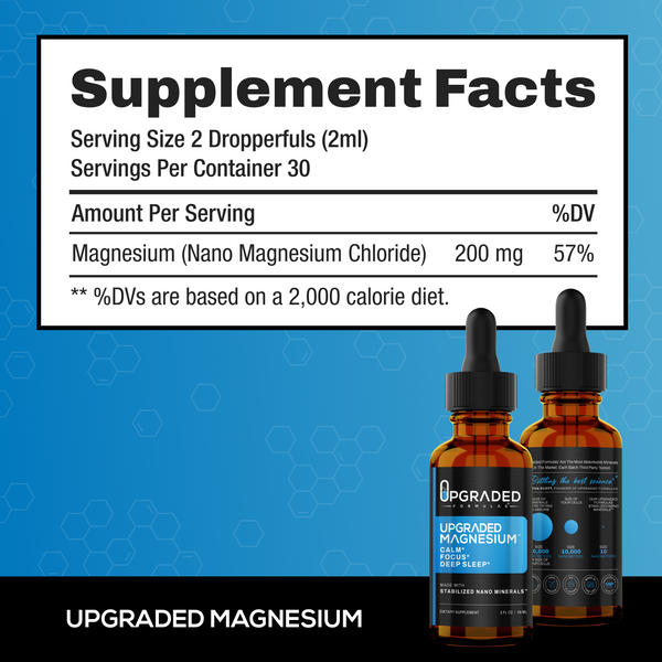 Liquid Magnesium Nano Minerals - Upgraded Formulas®