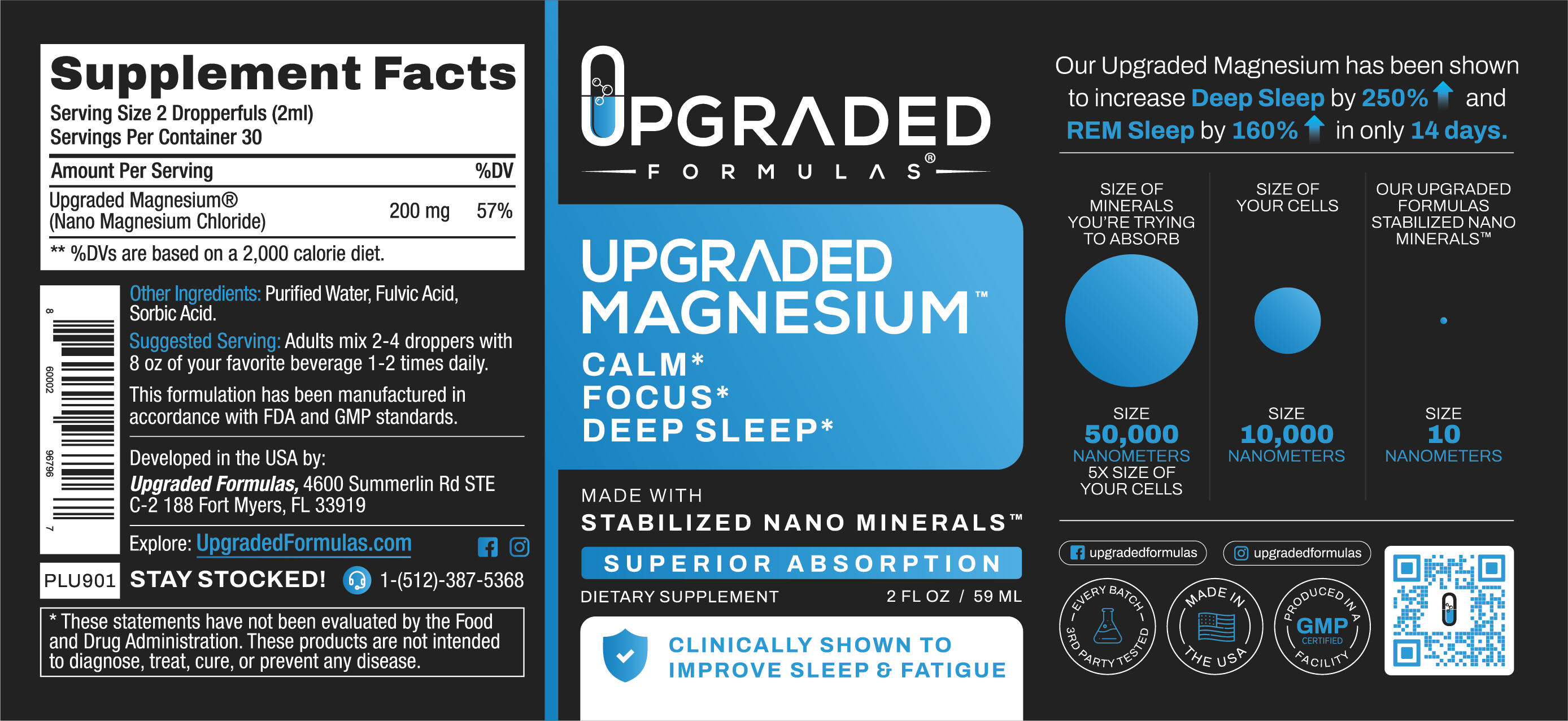 Liquid Magnesium Nano Minerals - Upgraded Formulas®