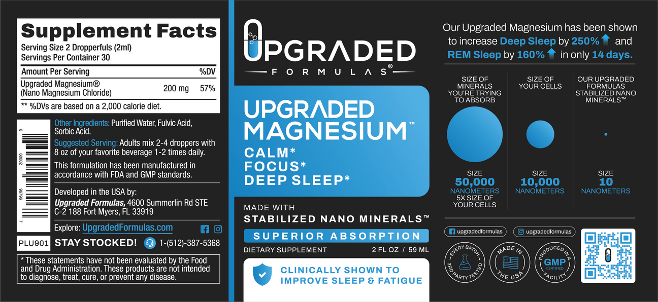 Liquid Magnesium Nano Minerals - Upgraded Formulas®