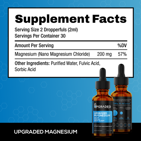 Liquid Magnesium Nano Minerals - Upgraded Formulas®