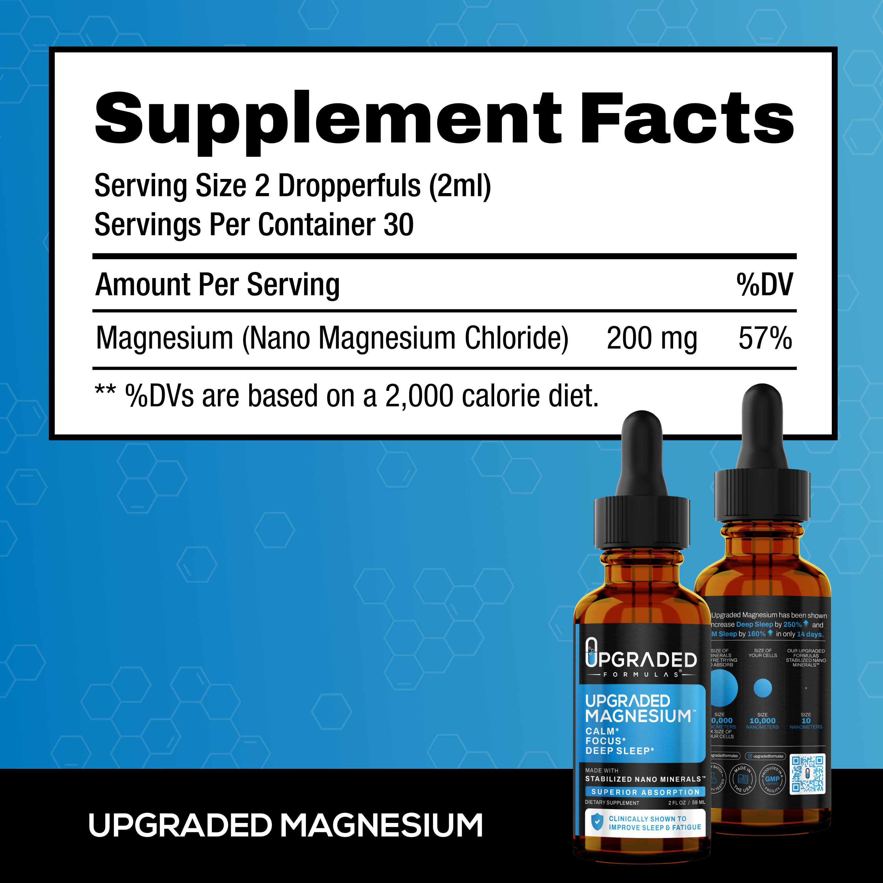 Liquid Magnesium Nano Minerals - Upgraded Formulas®