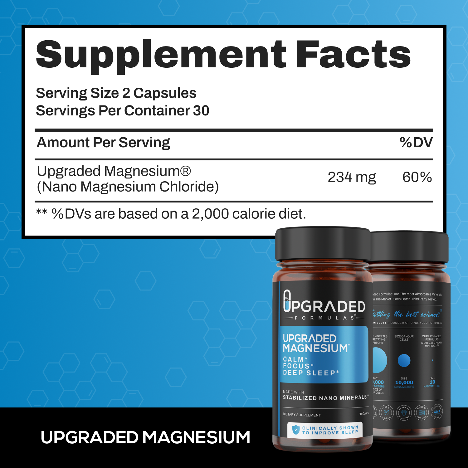 Upgraded Magnesium: Clinically Shown To Greatly Improve BOTH REM and D ...