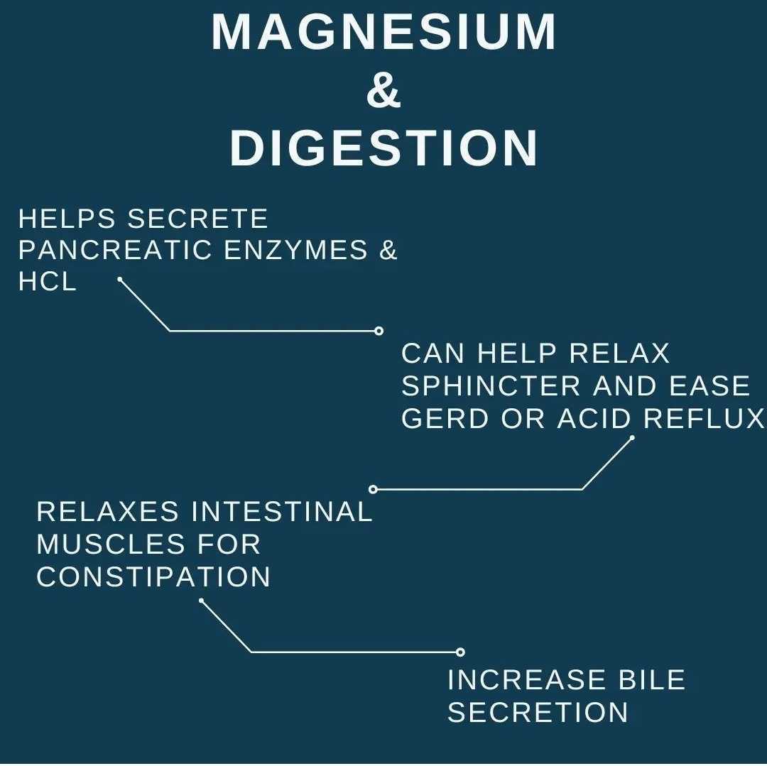 Upgraded Magnesium: Clinically Shown To Greatly Improve BOTH REM and D ...