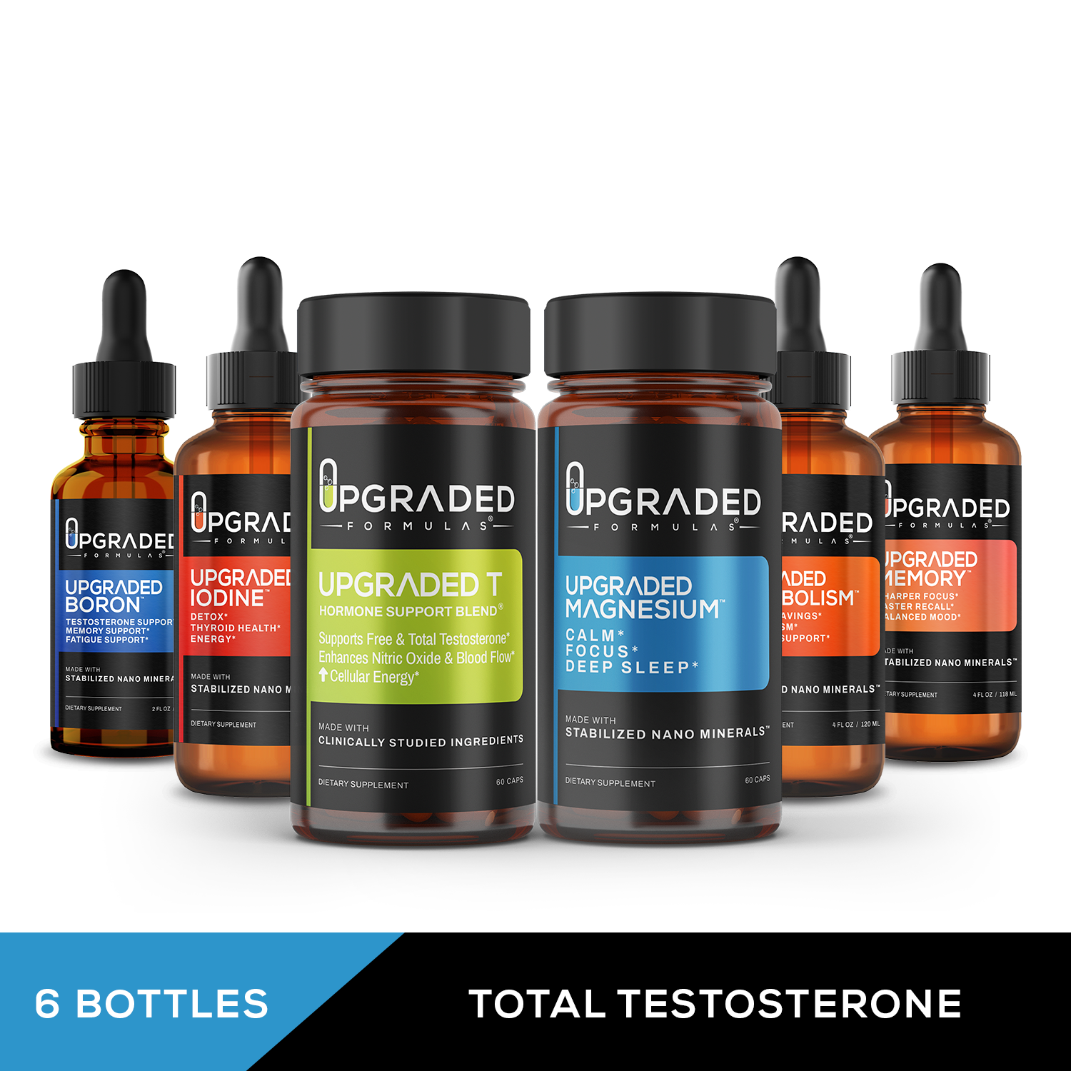 Upgraded Total Testosterone Bundle - Upgraded Formulas®