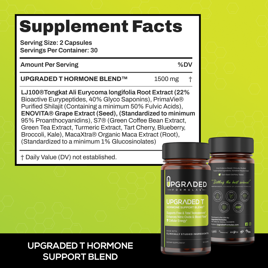 Upgraded Total Testosterone Bundle - Upgraded Formulas®