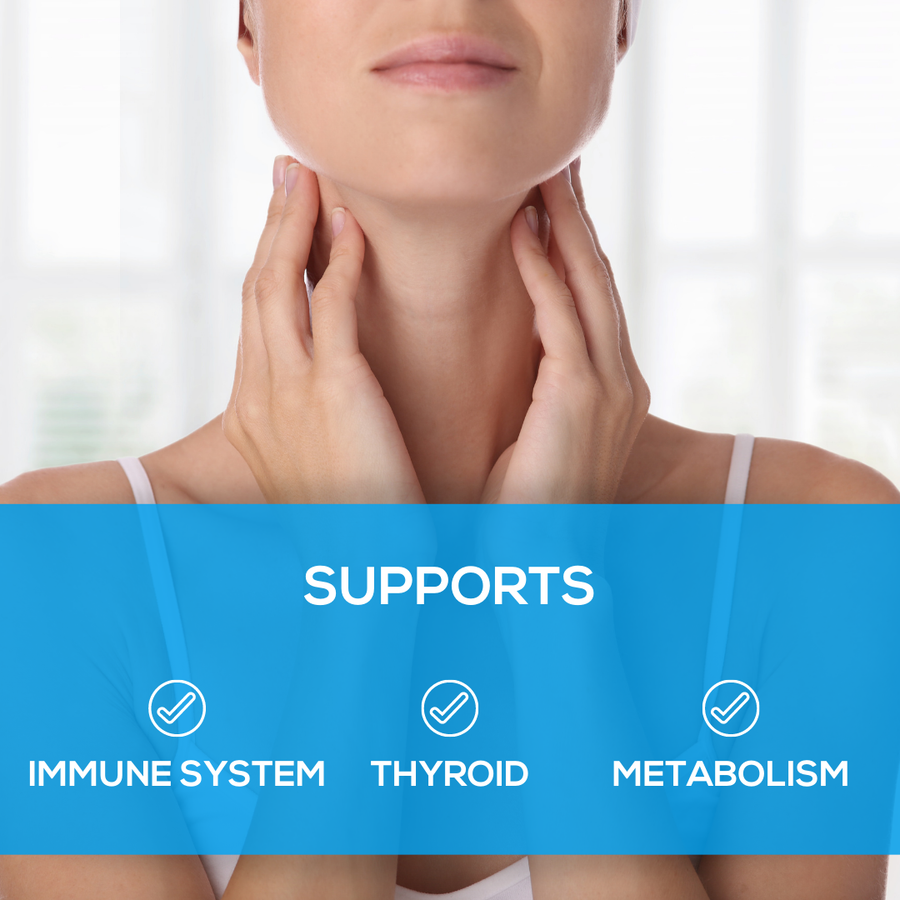 Upgraded Iodine - Upgraded Formulas®